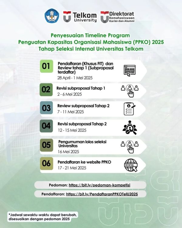 Penyesuaian Timeline Program Penguatan Kapasitas Organisasi Mahasiswa ...