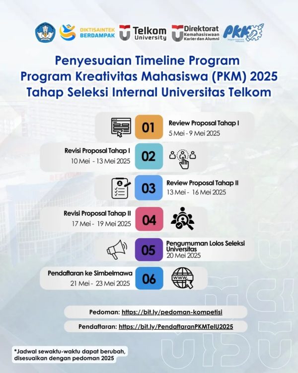 Penyesuaian Timeline Program Kreatifitas Mahasiswa (PKM) 2025 | Kemahasiswaan FIT